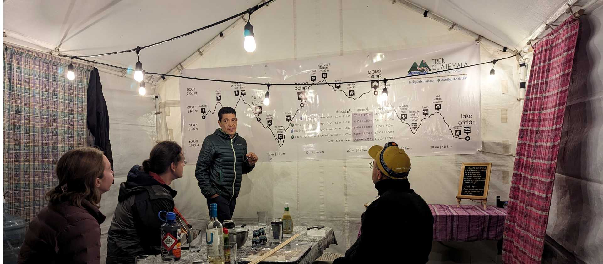 Central America Adventure Holidays | Guatemala small group trekking ...